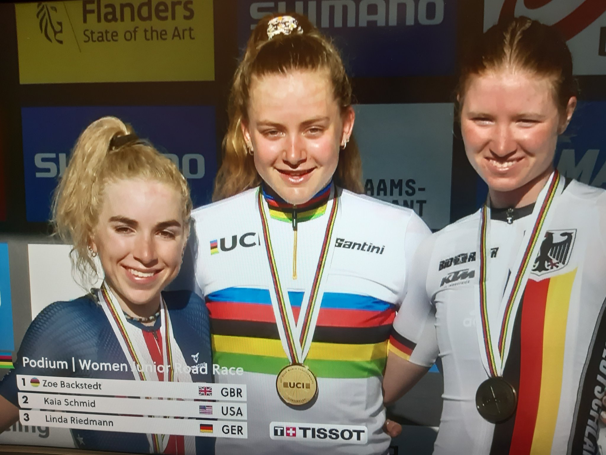 Zoe Backstedt, campeona mundial junior de ciclismo 2021 - Ciclismo ...